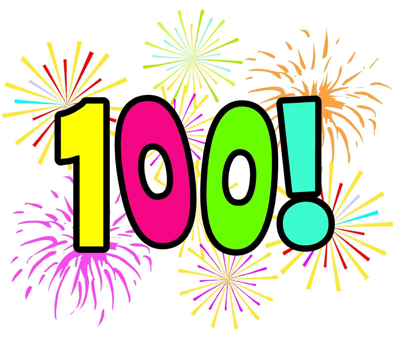 100 Of Something Performance Strategies Group